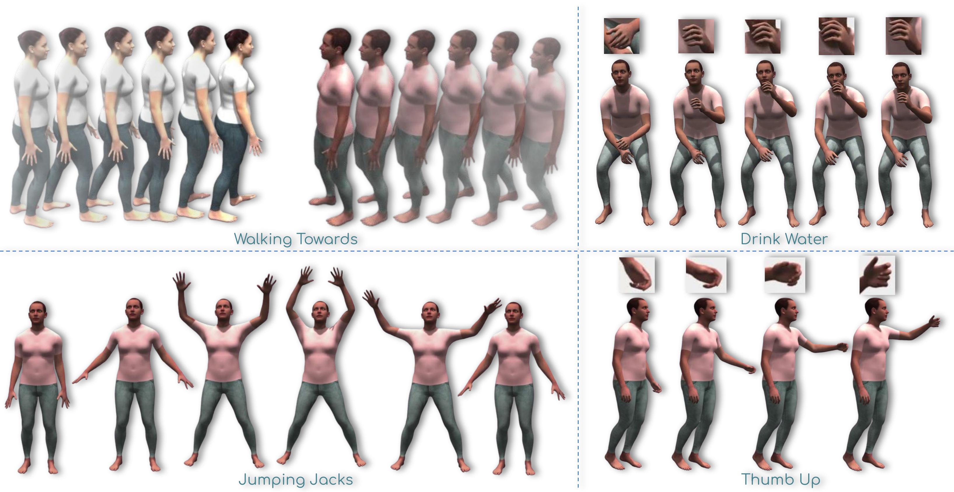 Skeleton-based Human Action Understanding
